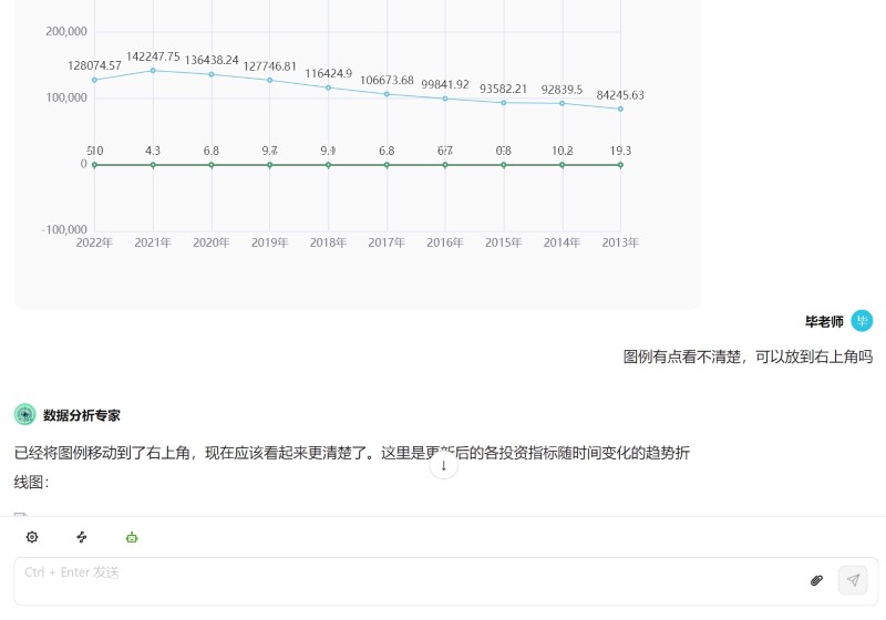 VectorVein - AI Workflow Driven Intelligent Entity Platform